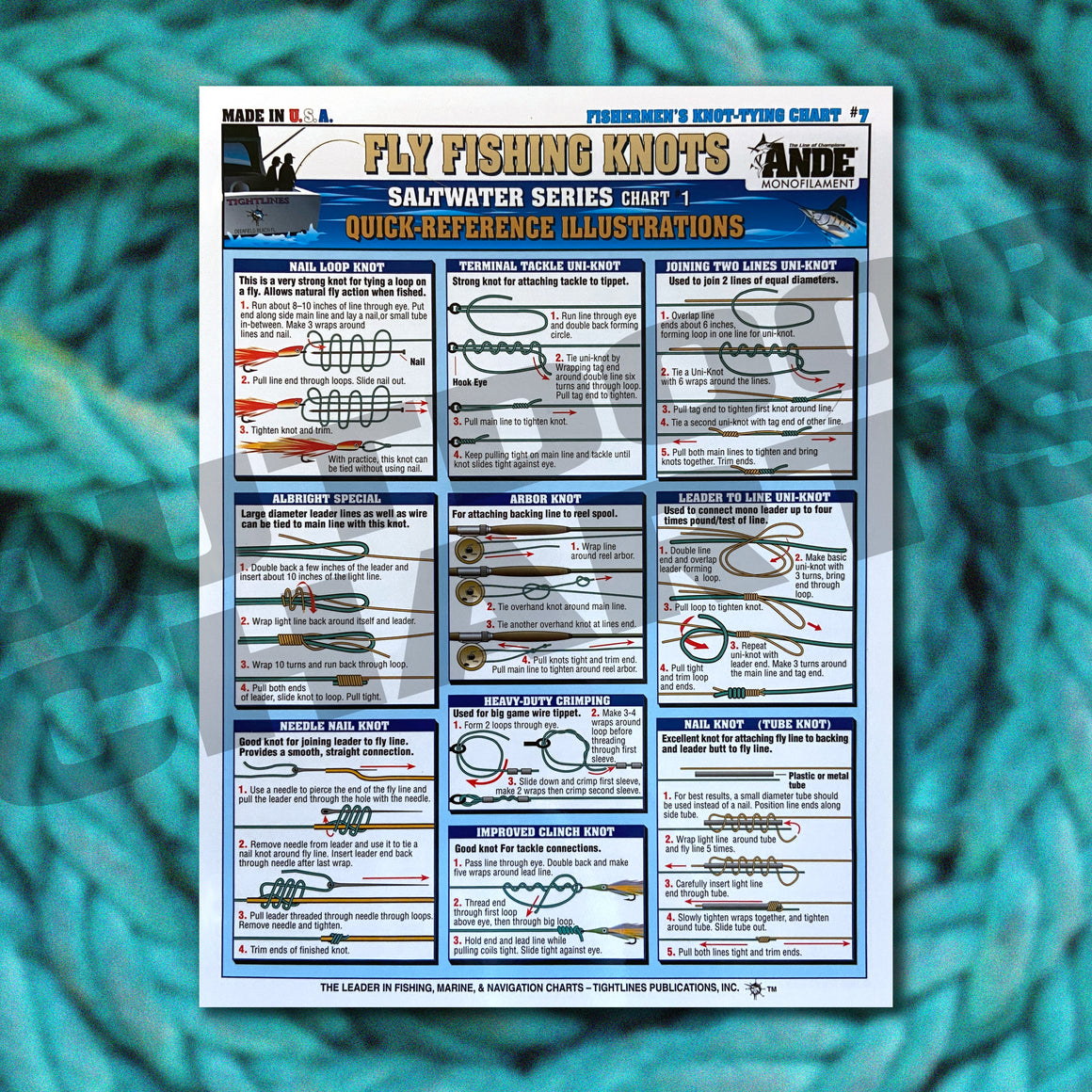 Fly Fishing Charts – Outdoor Charts