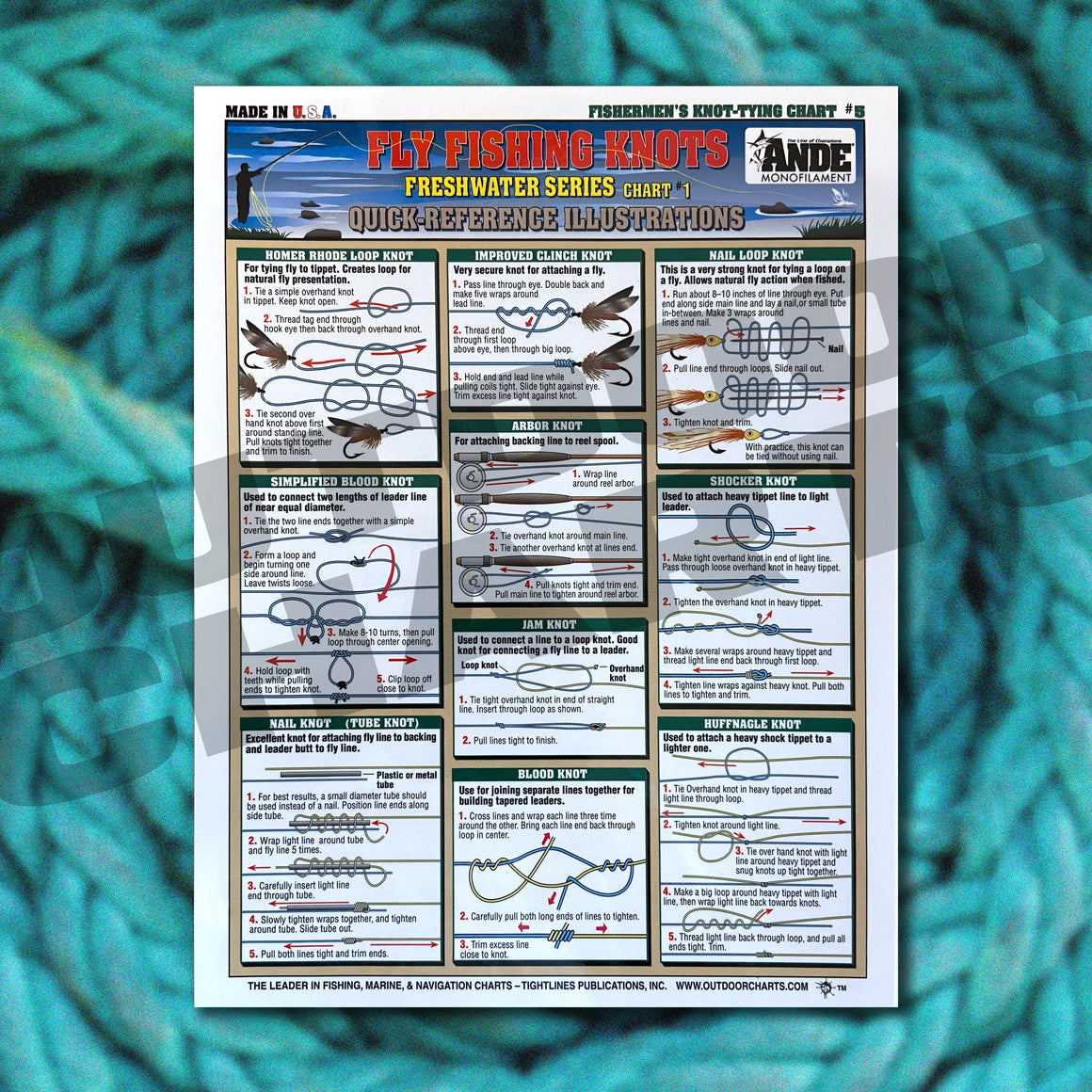 Fly Fishing Charts – Outdoor Charts